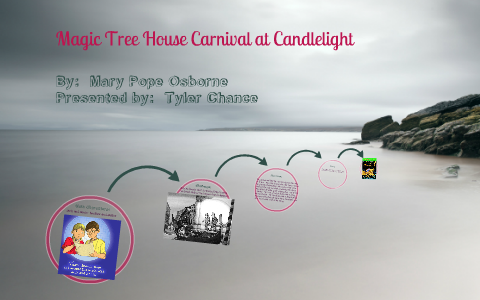 Magic Tree House Carnival at Candlelight by Angela Chance on Prezi