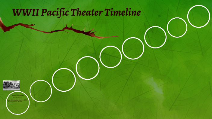 WWII Pacific Theater Timeline by Georgia McKeown on Prezi