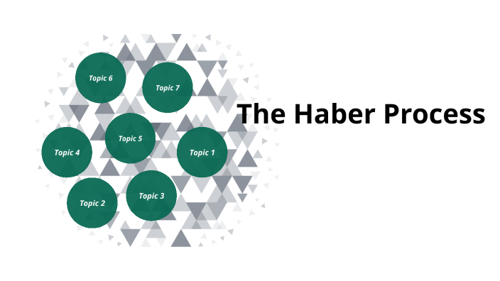 The Haber Process by Aaralyn Thomas
