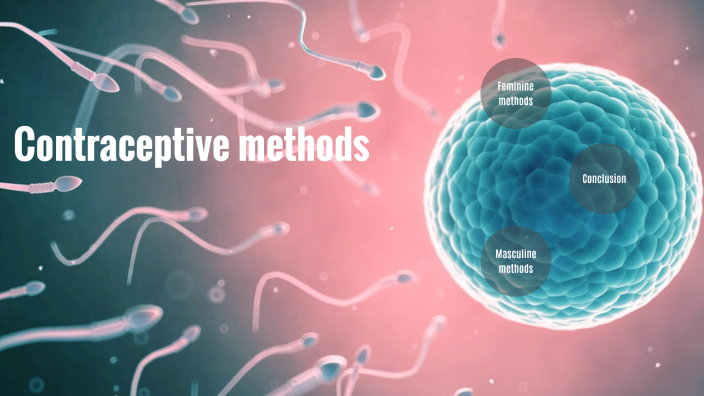 contraceptive methods by anna r on Prezi