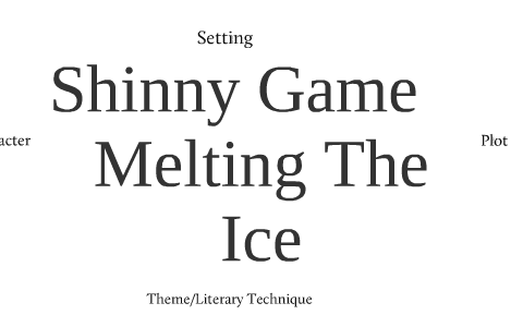 Shinny Game Melting The Ice by English 2D on Prezi
