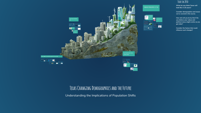 Texas Changing Demographics and the Future by Mayra Nava on Prezi