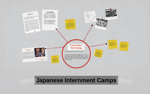 Japanese Internment Camp by Kiana Sanchez on Prezi