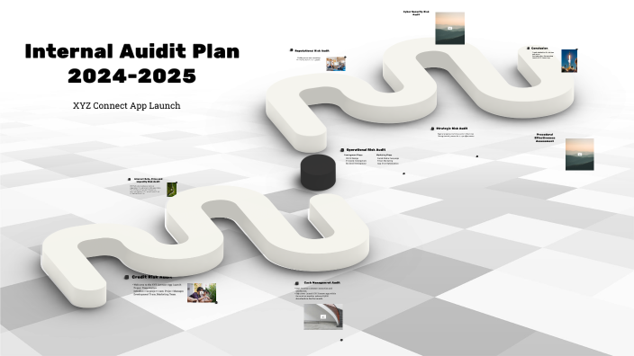 Internal Audit Plan 2024-2025 by Dennis Oliva on Prezi