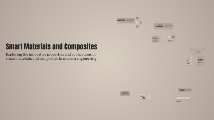 Smart Materials and Composites by steve underhill on Prezi