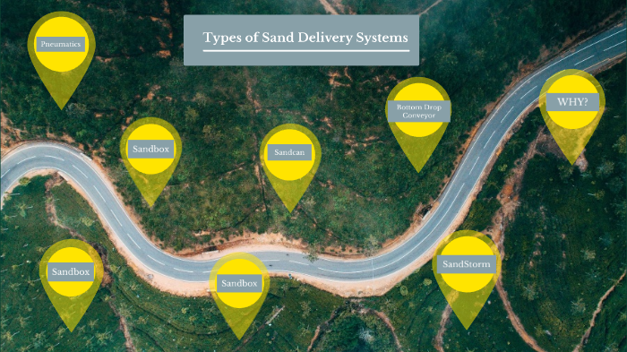 Types of Sand Delivery Systems by Joshua Jardine on Prezi