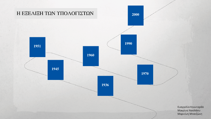 Εξελιξη υπολογιστων by E K on Prezi