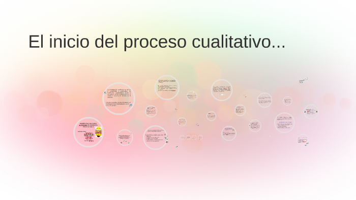 El inicio del proceso cualitativo by Corazón M. Polanco on Prezi