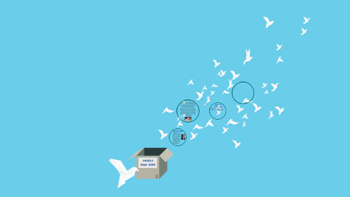 MODELO HIGH SCOPE by Clara Sant'Ana on Prezi