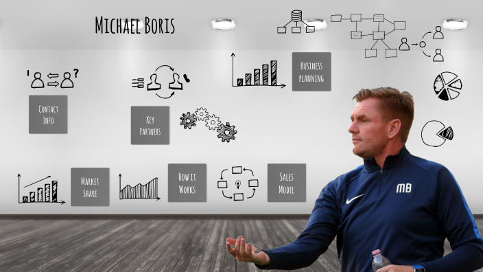 CV_Michael Boris_1 by Michael Boris on Prezi