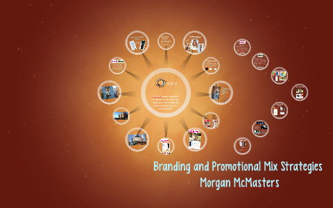 'Omorphia by Morgan McMasters on Prezi
