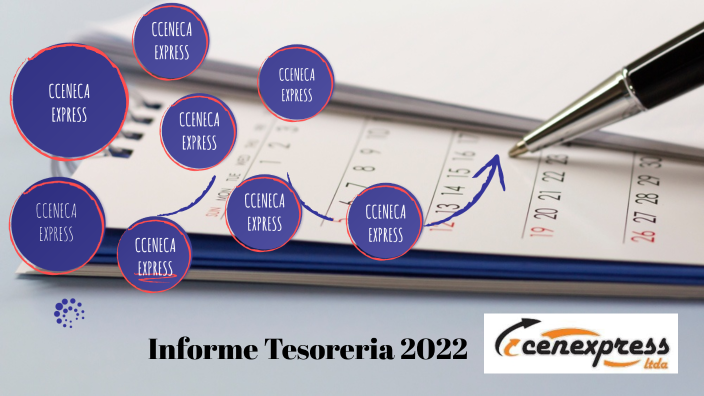 Informe Tesoreria 2022 by PAOLA OCHOA on Prezi