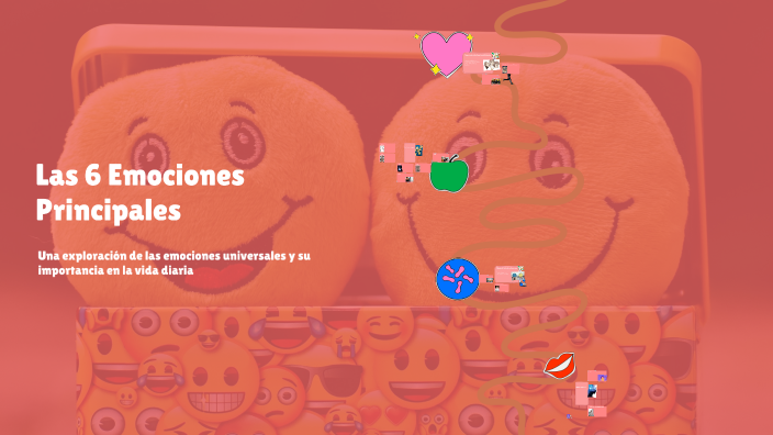 Las 6 Emociones Principales by Soledad Campos Dominguez on Prezi