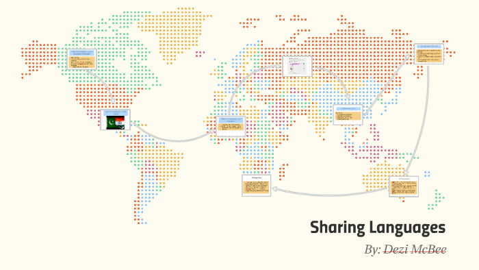 Sharing Languages by Dezi McBee on Prezi