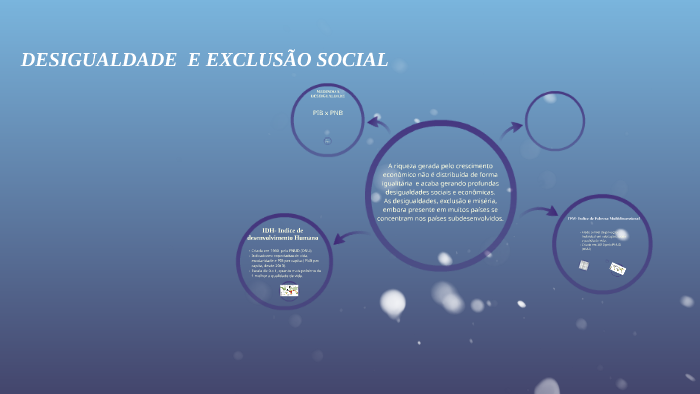 DESIGUALDADE E EXCLUSÃO SOCIAL by HAROLDO BUENO on Prezi
