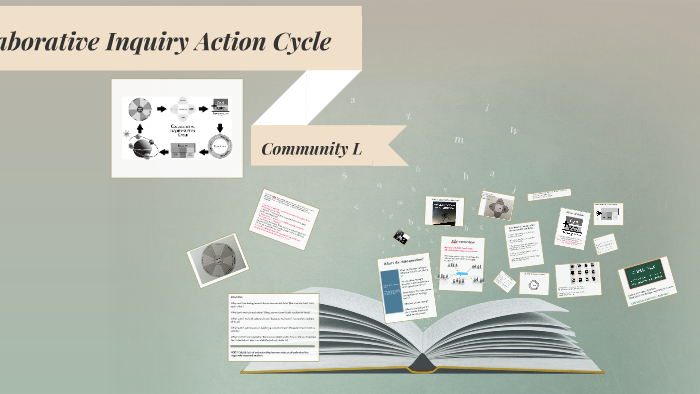 Collaborative Inquiry Action Cycle by Carol Dallas on Prezi