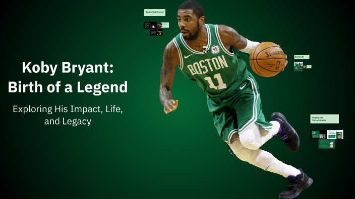 Koby Bryant: Birth of a Legend by Davis Honea on Prezi