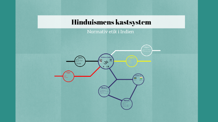 Hinduismens kastsystem by Rebecka Cardholm on Prezi
