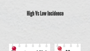 High Incidence vs. Low Incidence Disabilities by John Kuker on Prezi Design