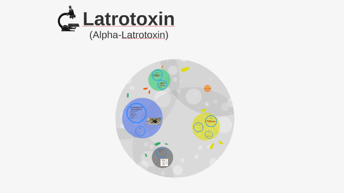 Alpha Latrotoxin by Jan Hoefner on Prezi