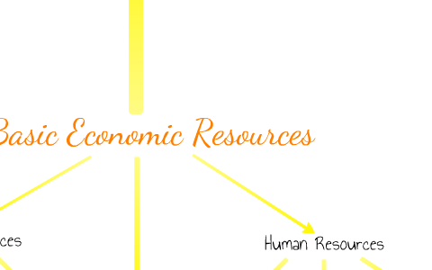 3 Basic Economic Resources by Bryce Buckingham on Prezi