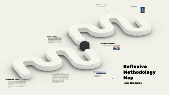 Reflexive Methodology Map by Ciara Hendricks on Prezi