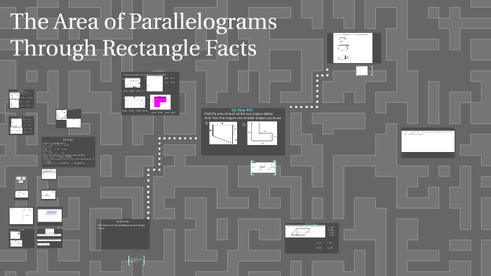 The Area of Parallelograms Through Rectangle Facts by Samuel Hasty