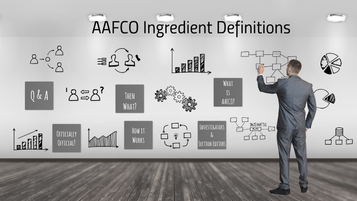 AAFCO Ingredient Definitions by Nathan Price on Prezi