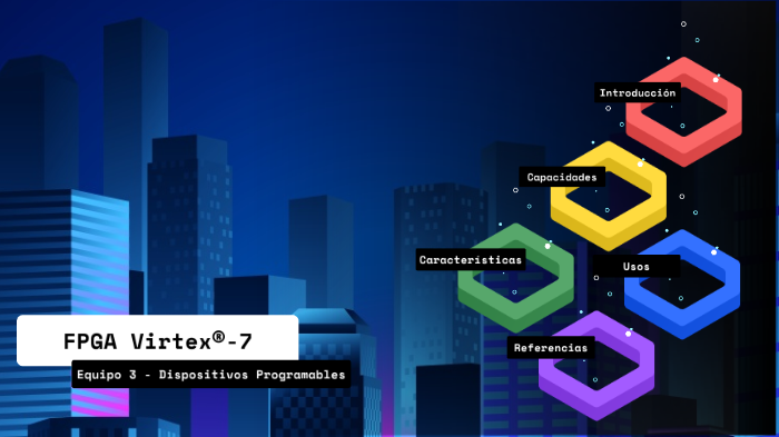 FPGA Virtex®-7 by Madeline Scarlett on Prezi