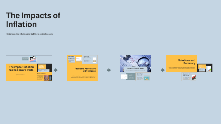 The Impacts of Inflation by Gare Bear on Prezi