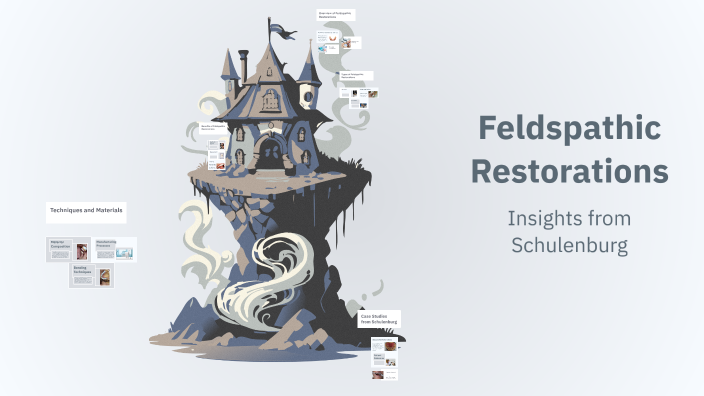 Feldspathic Restorations by sara akbari on Prezi