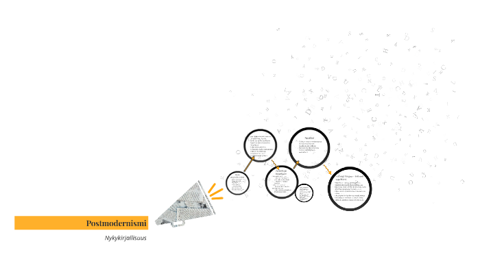 Postmodernismi by Kati Mäntysaari on Prezi