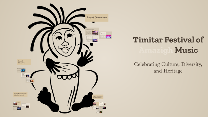 Timitar Festival of Amazigh Music by Rayane Zbaidi on Prezi