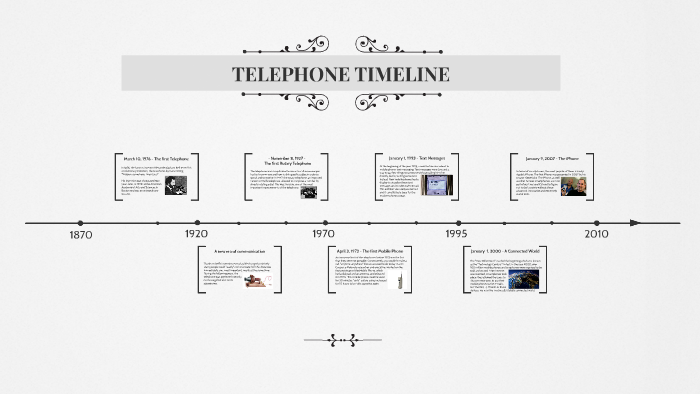 TELEPHONE TIMELINE by Davide Tarpini