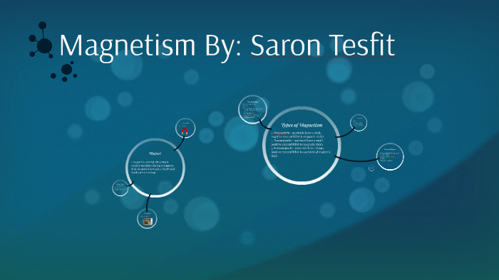 Magnetism by Saron Tesfit on Prezi