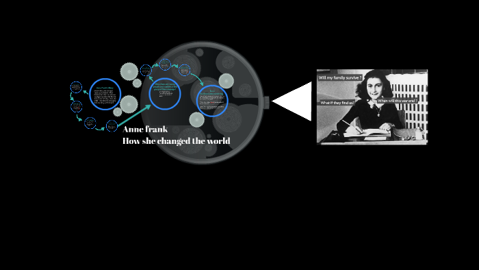 Anne frank by Helena Mercer