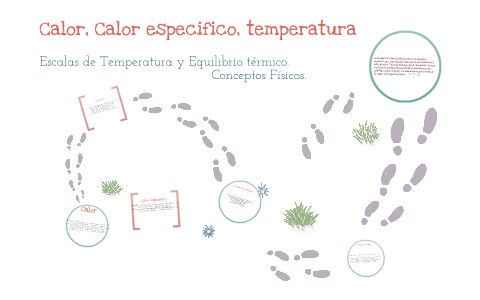 Calor, Calor especifico, temperatura, Escalas de temperatura y ...