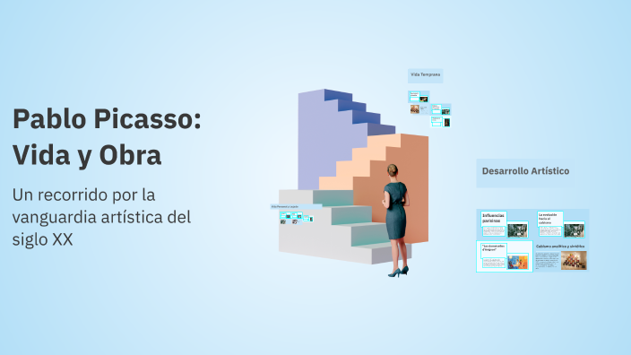 Pablo Picasso: Vida y Obra by agner aztlan on Prezi