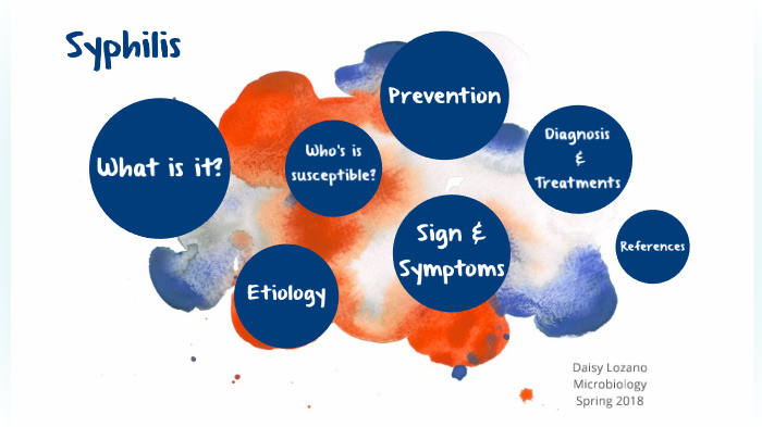 by daisy Lozano on Prezi