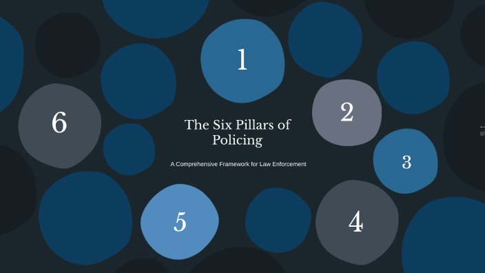 The Six Pillars of Policing by DITEOLOGY on Prezi