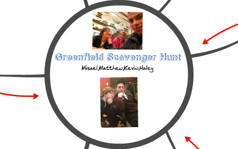 Sociology: A Scavenger Hunt by Misael Perez on Prezi