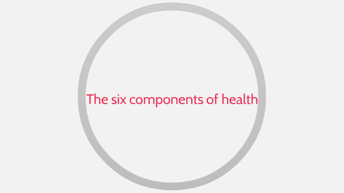 The six components of health by Fiona Lynch on Prezi