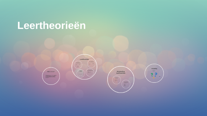 Leertheorieën by Kim Broekhuizen on Prezi