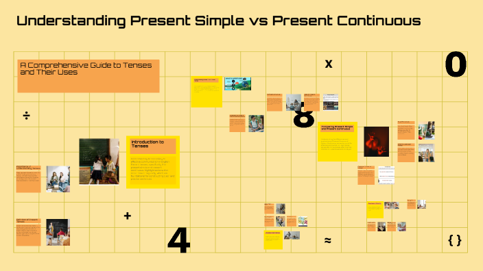 Understanding Present Simple vs Present Continuous by mo ABDELHAKIM on ...
