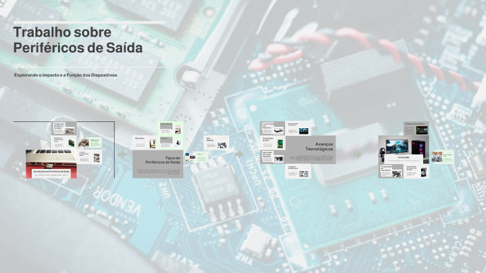 Periféricos de Saída: Uma Análise Abrangente by 202427EAC/IE Leonardo ...