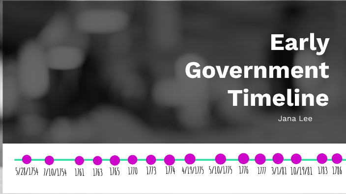 Government Timeline by Jana Lee on Prezi