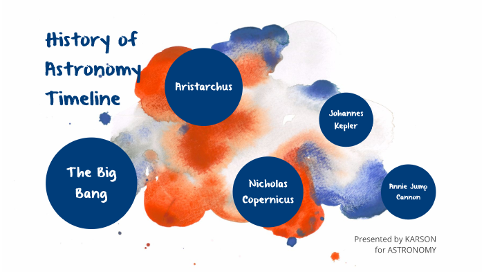 History of Astronomy Timeline by karson malecki on Prezi