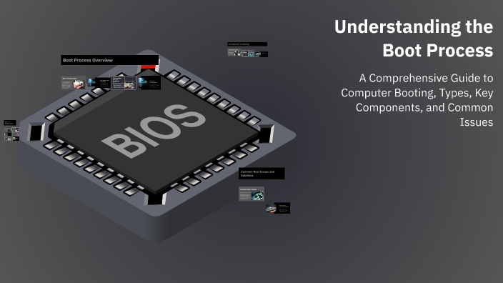 Understanding the Boot Process by Khansuld Amartuvshin on Prezi