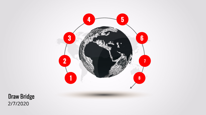 Draw Bridge - Thomas Kohl - Mr. Bealer by Thomas Kohl on Prezi