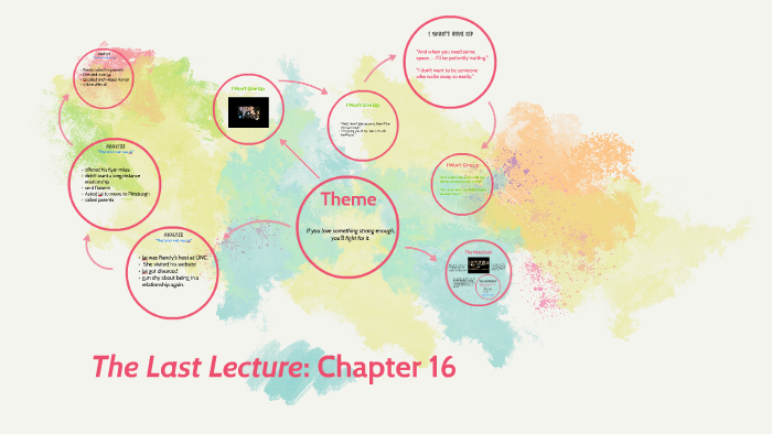 The Last Lecture: Chapter 16 by Shawnae Hoeger on Prezi